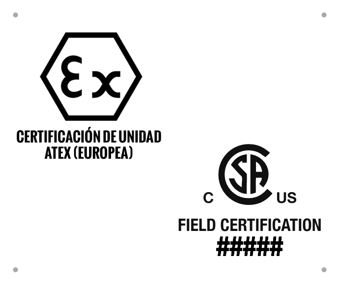 Certificaciones - NIZBA, Tecnología Industrial
